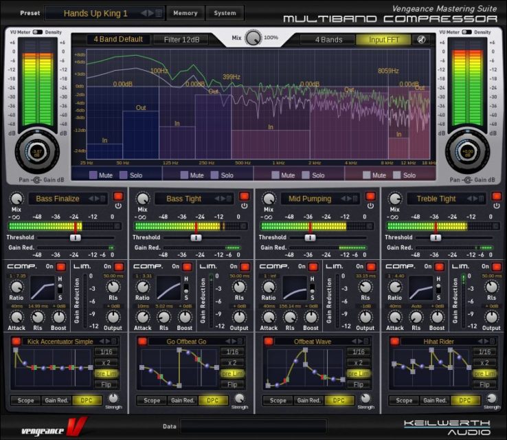 What is an Audio Compressor And How Does It Work? - Audio Mentor