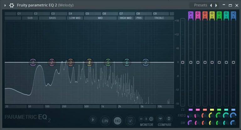 Beginner's Guide: How to Use Equalizers In Music Production? - Audio Mentor