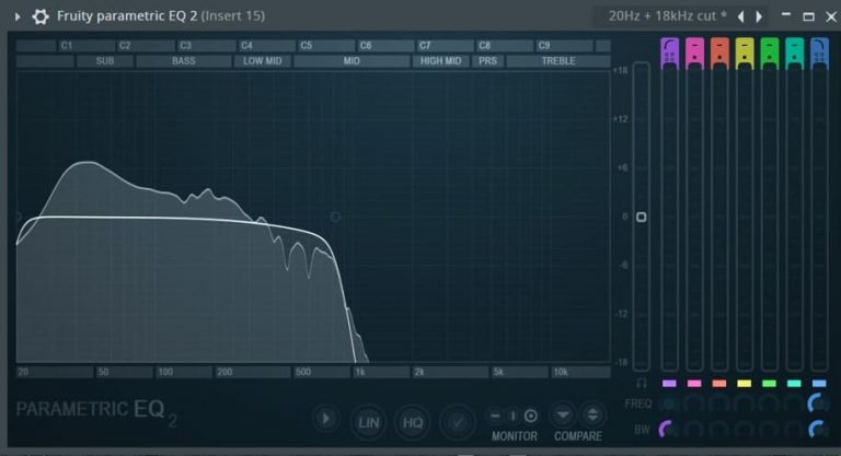 Beginner's Guide: How to Use Equalizers In Music Production? - Audio Mentor