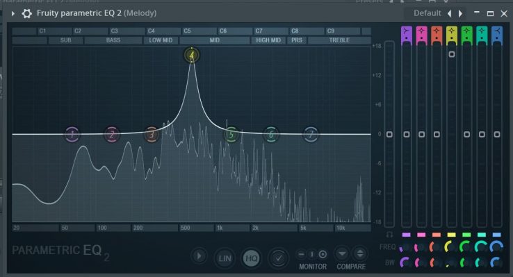 Beginner's Guide: How to Use Equalizers In Music Production? - Audio Mentor