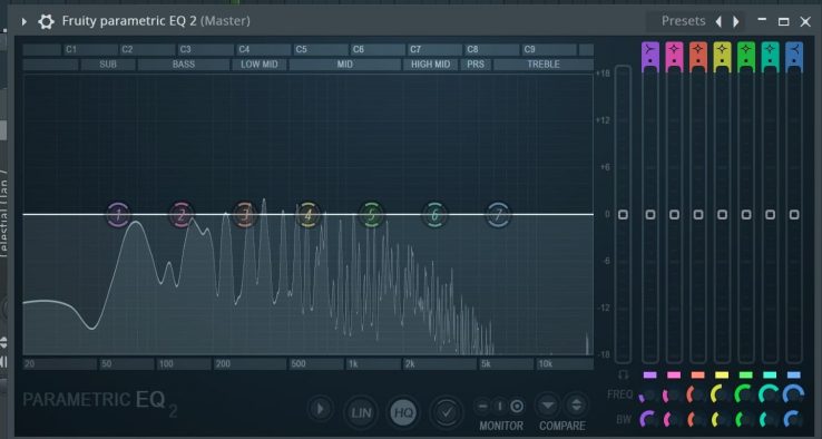 Beginner's Guide: How to Use Equalizers In Music Production? - Audio Mentor